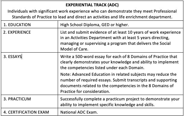 Experiential Track for Activity Director Certification (ADC)